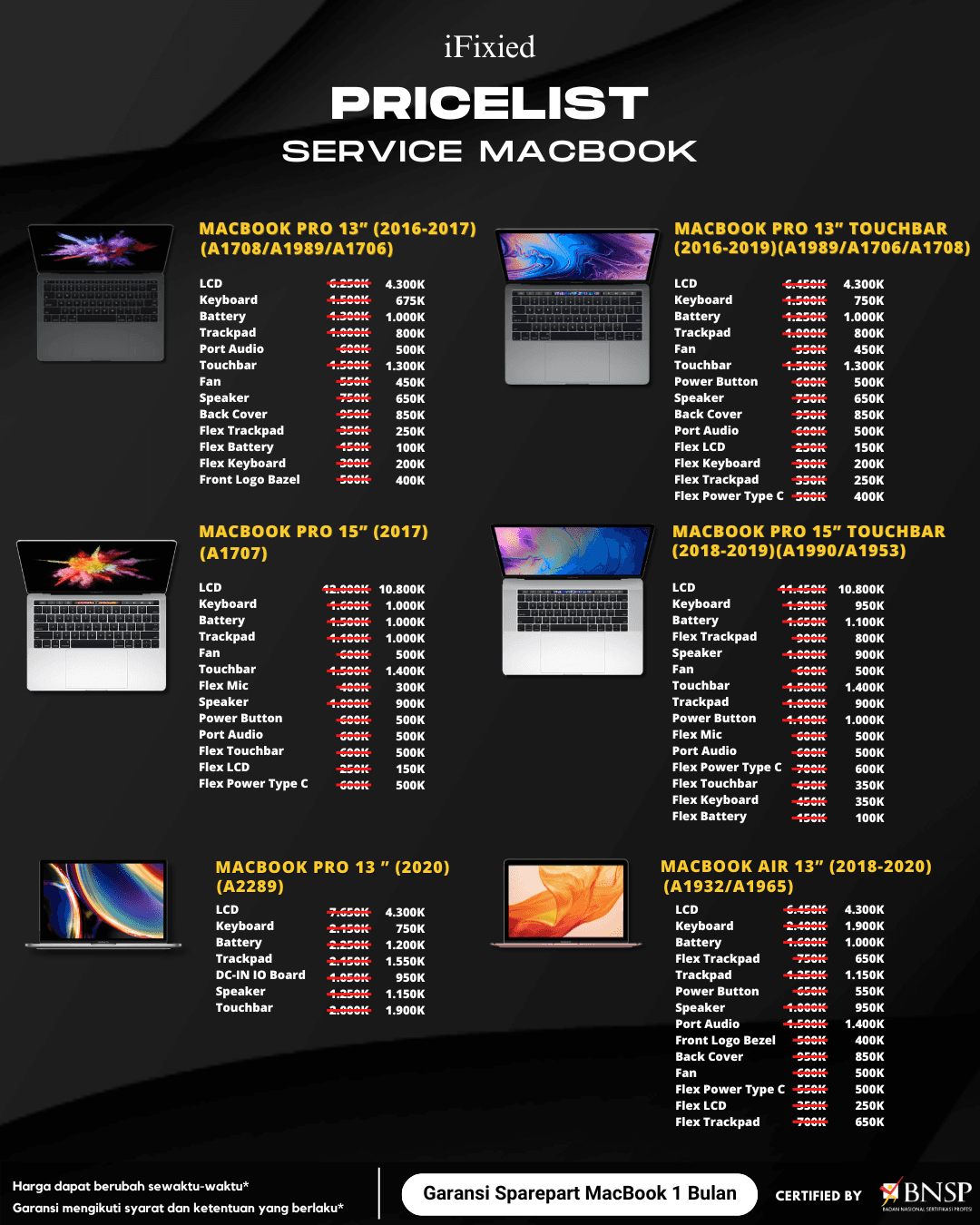 Harga Service di iFixied Terbaru - Update Setiap Bulan