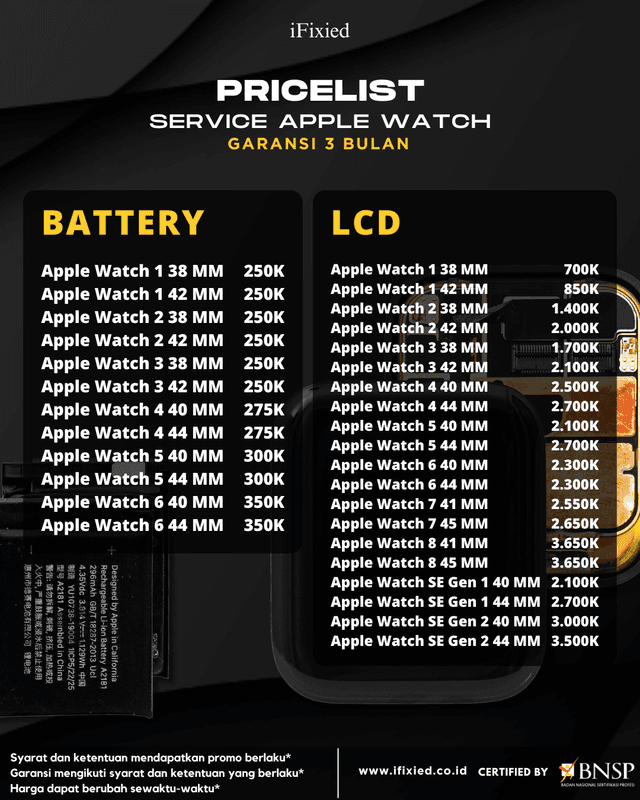 Harga Service di iFixied Terbaru - Update Setiap Bulan